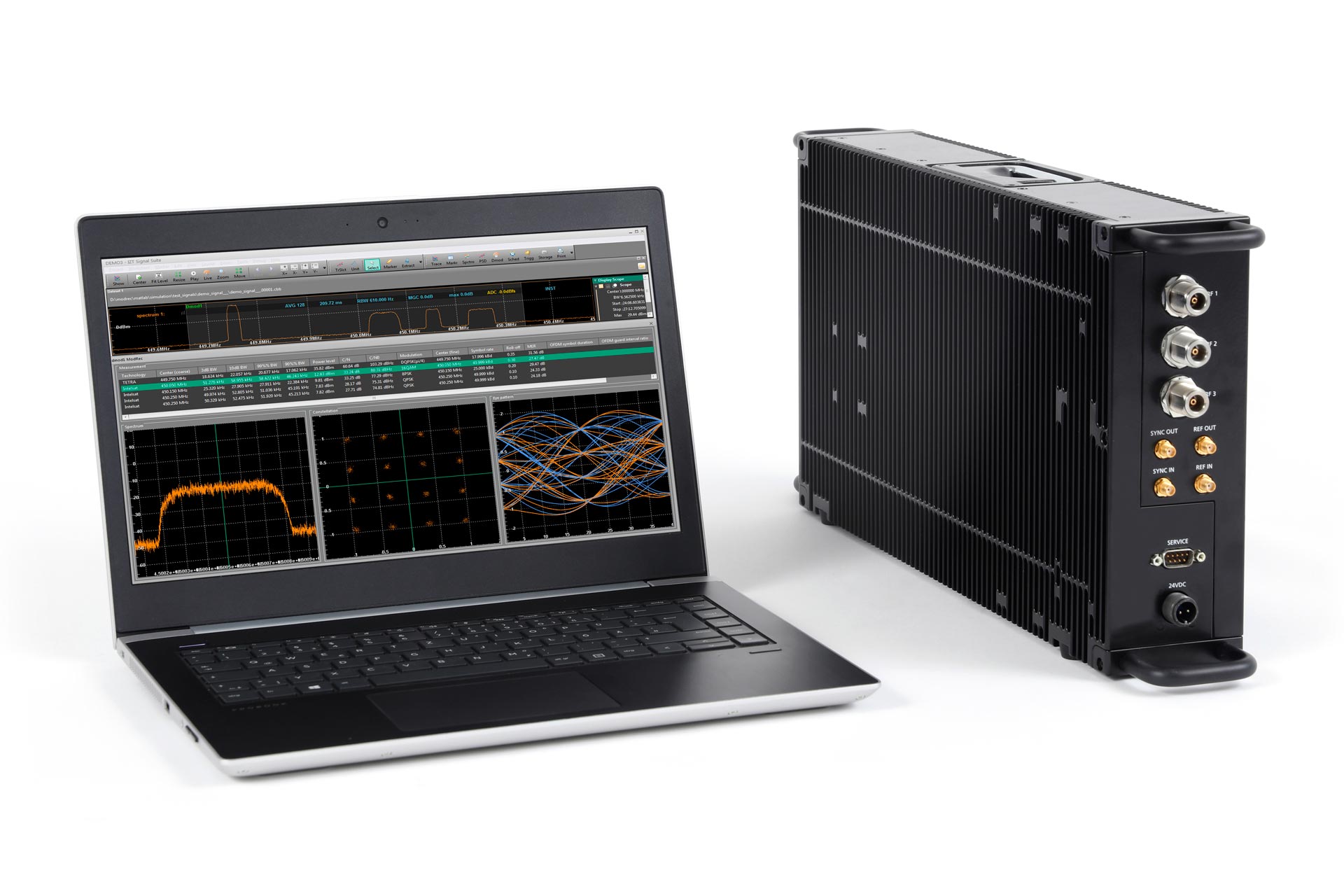 Detecting and Classifying Signals with IZT Signal Suite - IZT GmbH